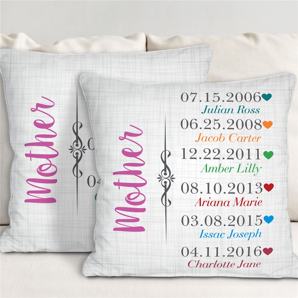 Personalized Mother Established Throw Pillow | GiftsForYouNow