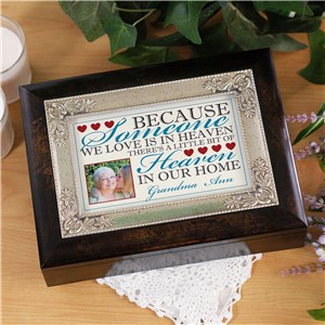 Memorial Gifts & Personalized Remembrance Gifts